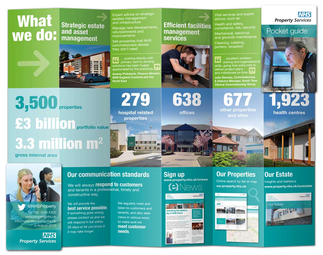 GAS Design | Portfolio | NHS Property Services